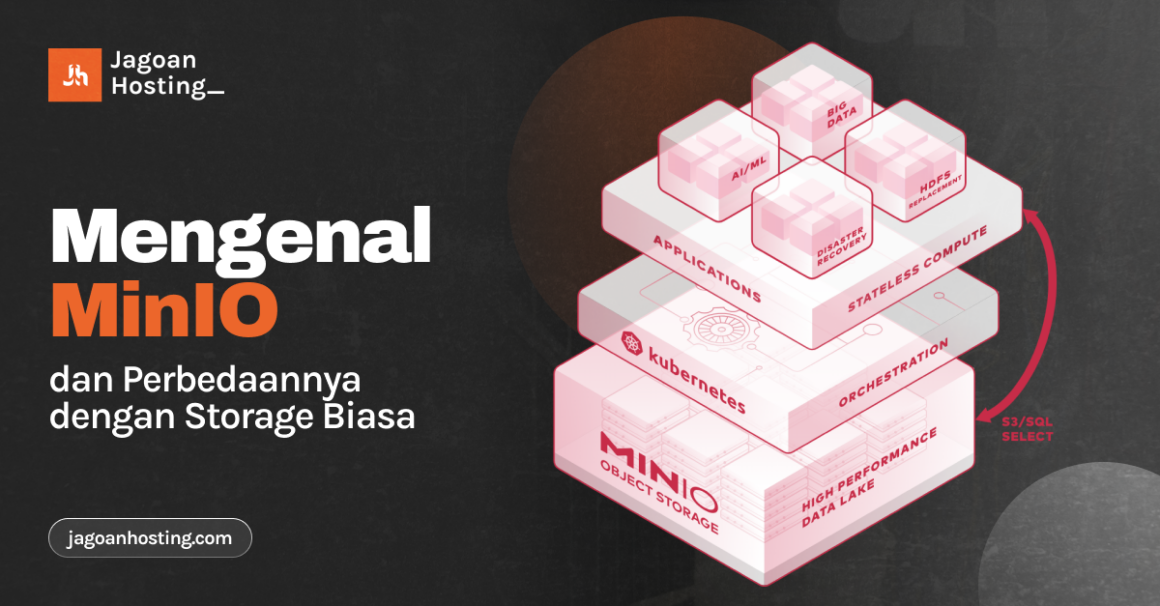 Mengenal MinIO: Ketahui Fitur, dan Kelebihannya