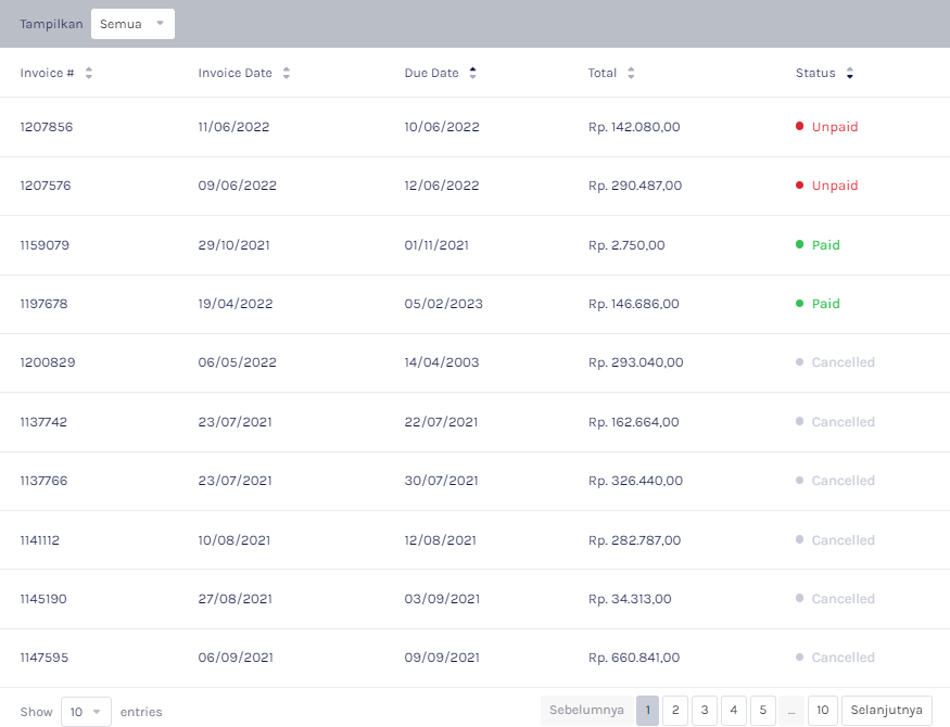 Informasi Tagihan, Due Date, Total Tagihan di Akun Jagoanhosting Kamu