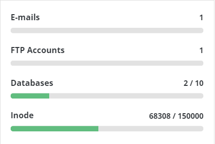 Cara Melakukan Pengecekan Inodes Pada Hosting - Knowledge Base Jagoan Hosting Indonesia