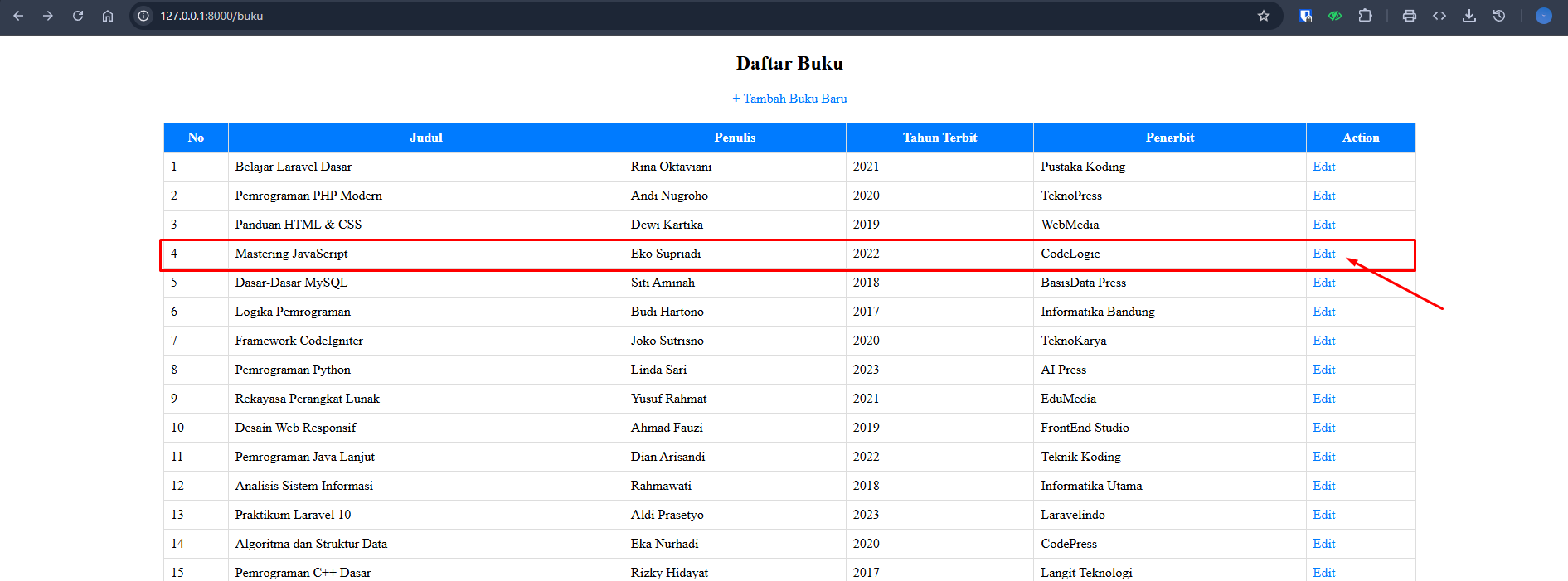 Tutorial Edit Data Dengan Fitur Crud Di Laravel Knowledge Base Jagoan Hosting Indonesia