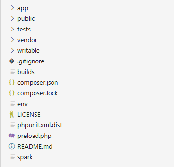 Memahami Konsep Dasar CodeIgniter 4 - Knowledge Base Jagoan Hosting Indonesia