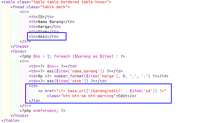 Tutorial Crud Update Data Dengan Codeigniter 4 Knowledge Base Jagoan Hosting Indonesia