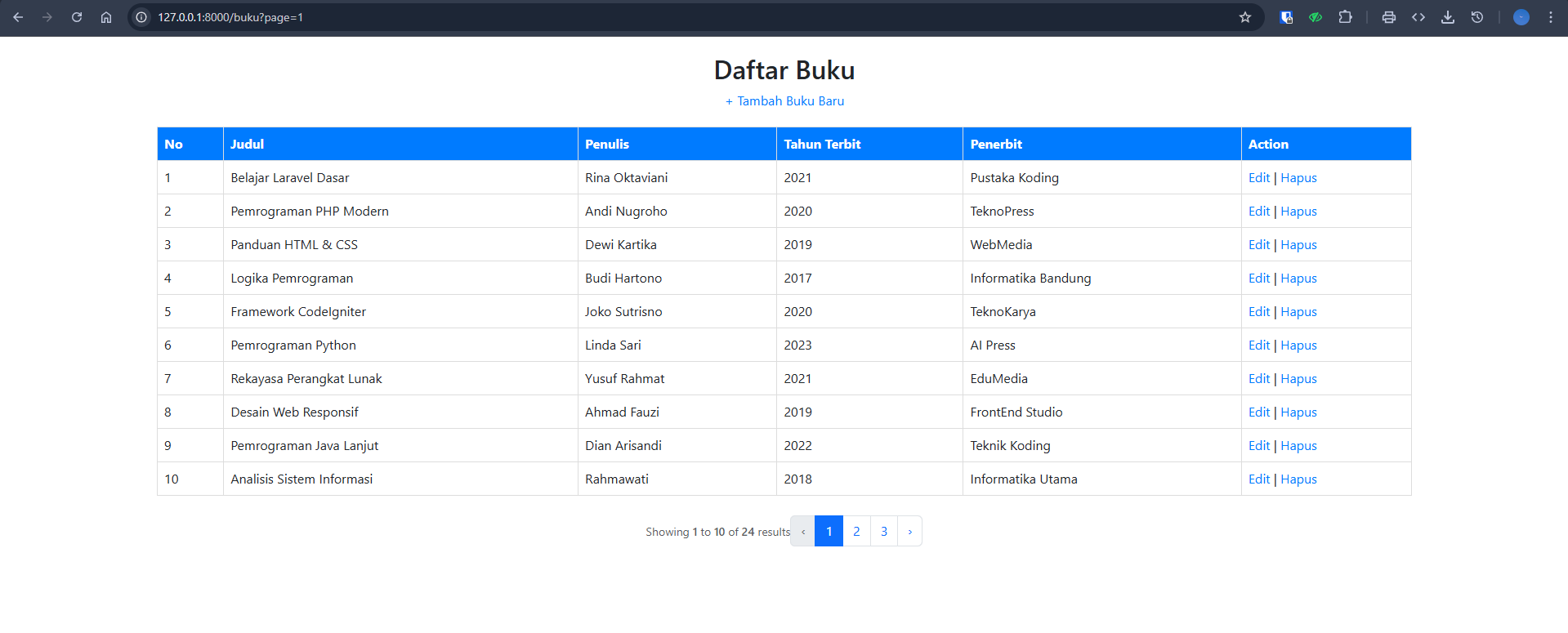 Cara Membuat Pagination dengan Laravel - Knowledge Base Jagoan Hosting Indonesia